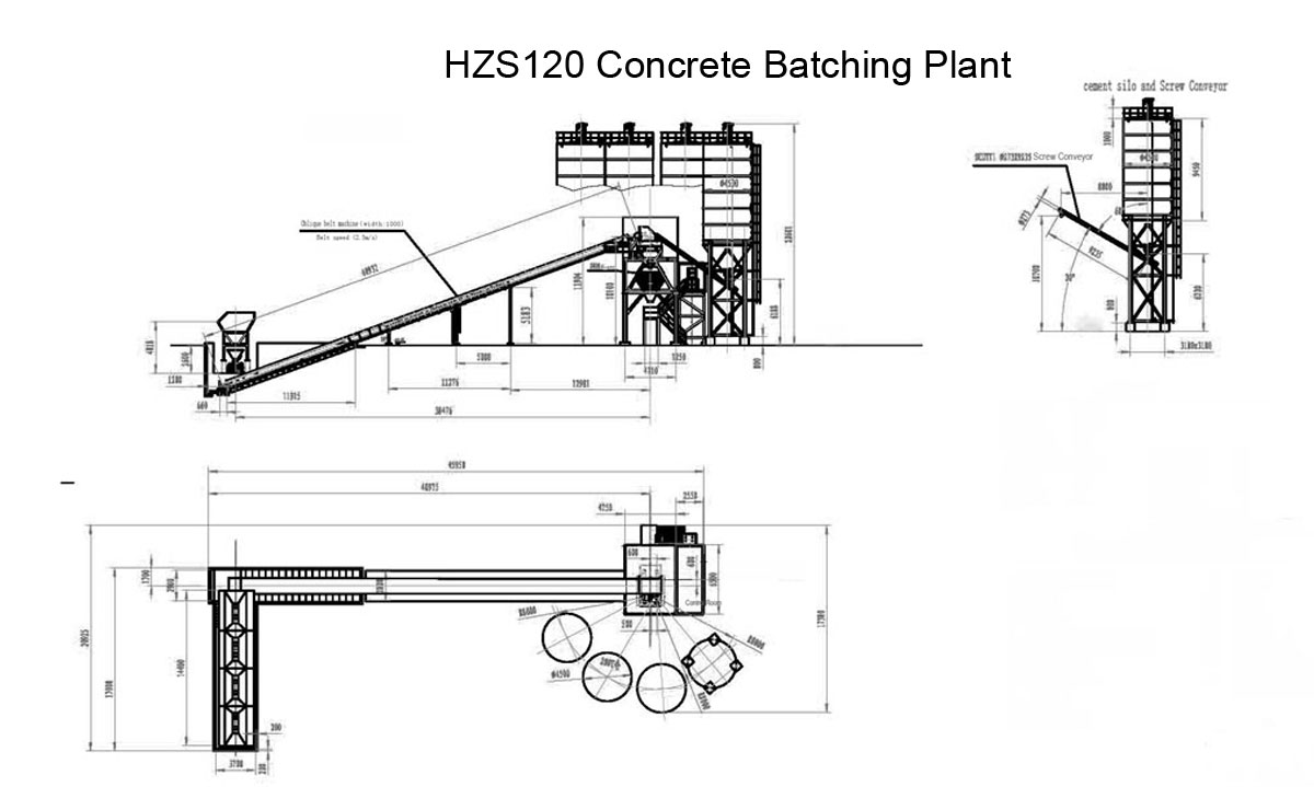 HZS120 Stationary Concrete Batching Plant | HAOMEI stationary mixed ... HZS120 Stationary Concrete Batching Plant | HAOMEI stationary mixed ...